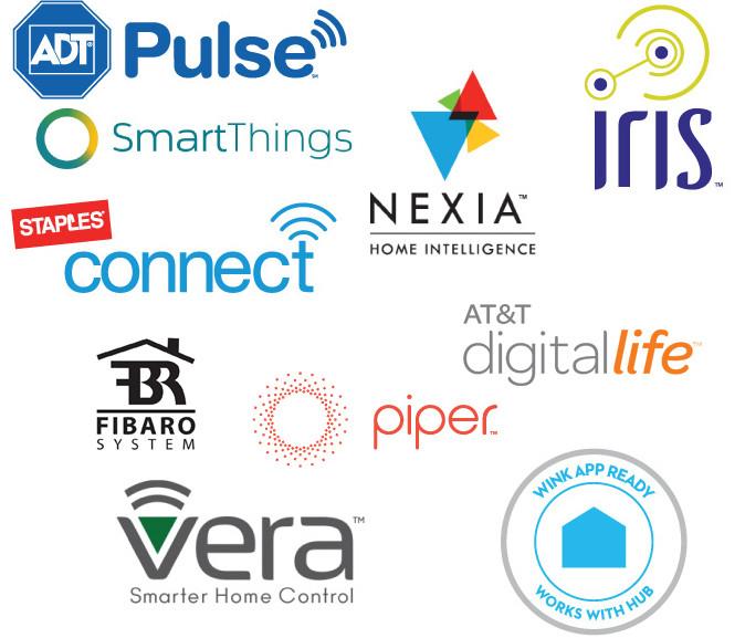 Z-Wave Controller Compatibility – Z-Wave Outlet